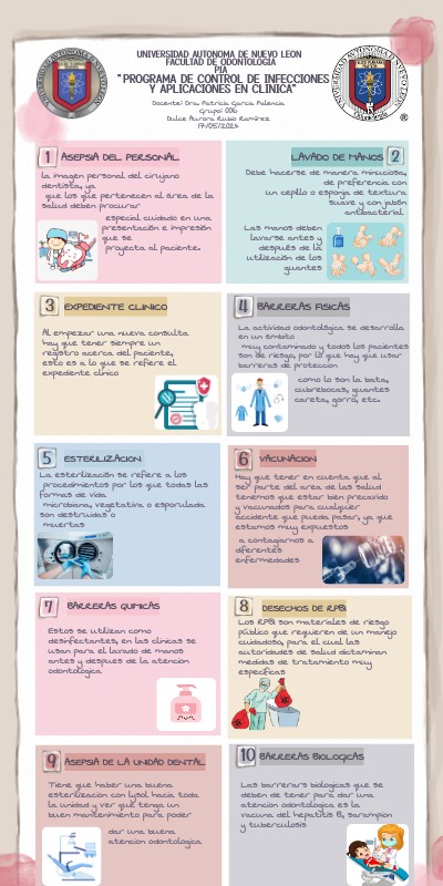 DARR_PIA_CONTROL | Genially