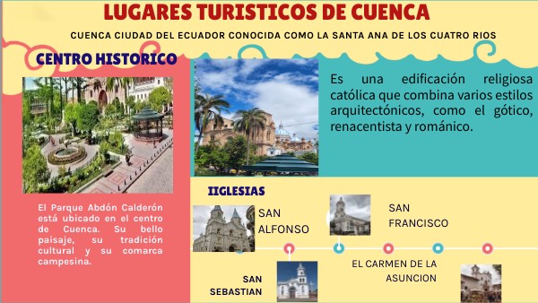 INFOGRAFIA DE CUENCA