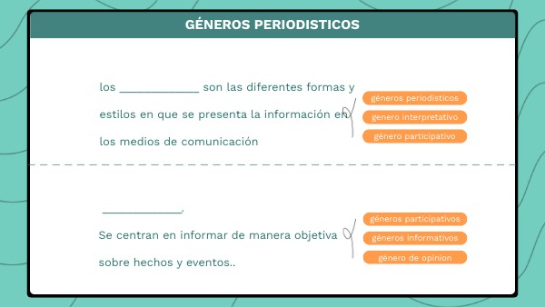 géneros periodisticos | Genially