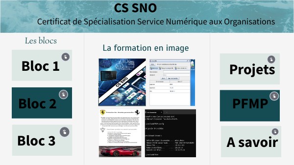HORIZONTAL CORPORATE BRANDBOARD | Genially