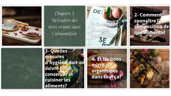 6ème Alimentation | Genially