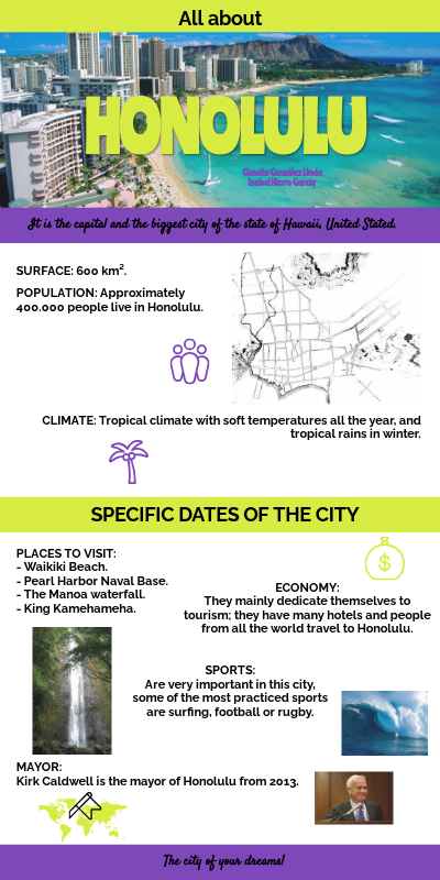 HONOLULU