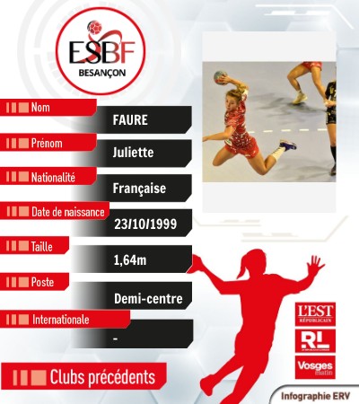 ESBF Juliette Faure