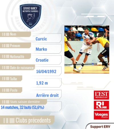 Fiche Marko Curcic