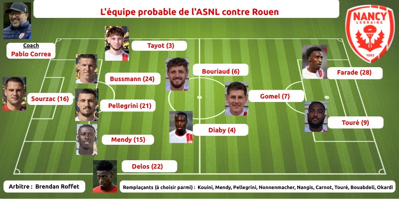 COMPO ASNL ROUEN
