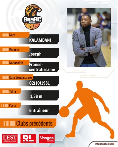 La fiche de Joseph KALAMBANI | Genially