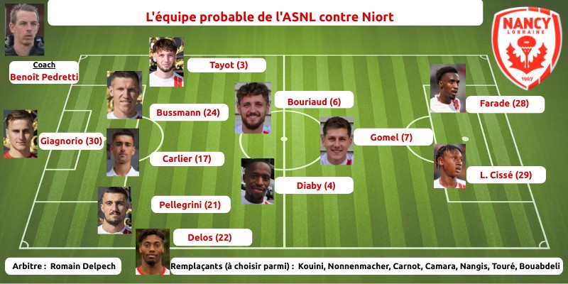 ASNL - Niort | Genially