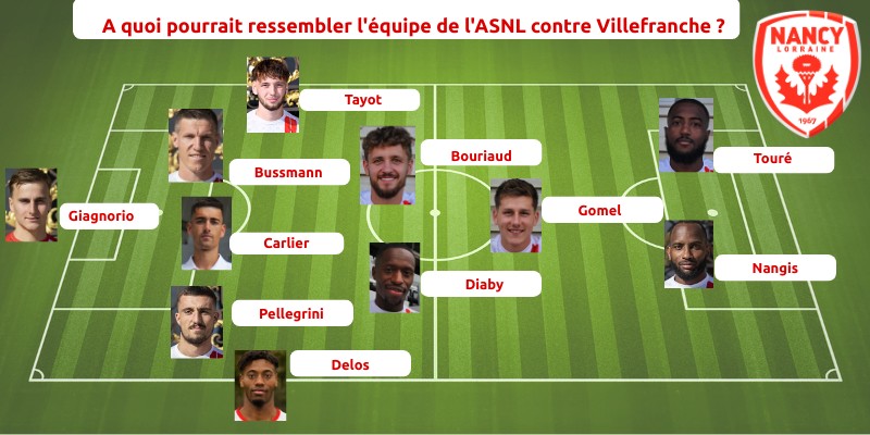 ASNL EQUIPE DEBUT SAISON