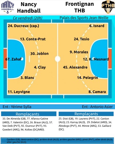 Nancy - Frontignan | Genially