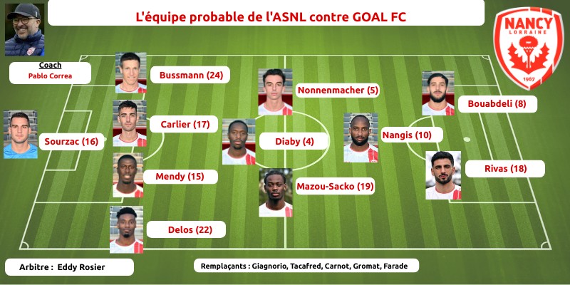 compo ASNL GOAL