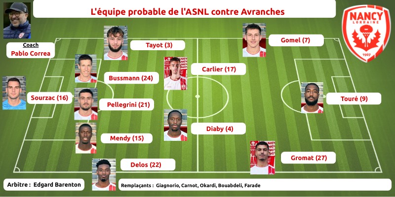 compo ASNL AVRANCHES