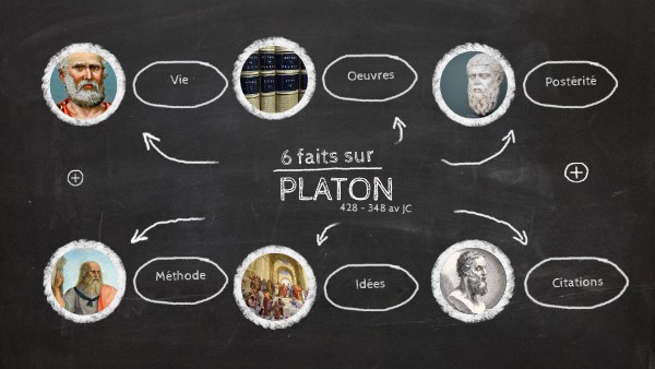 PLATON