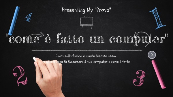 Come è fatto un computer | Genially