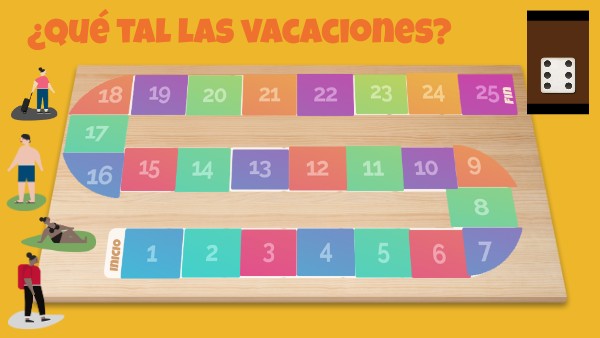 ¿Qué tal las vacaciones? (Pretérito Perfecto) | Genially