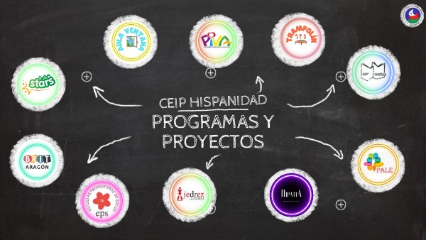 PROGRAMAS Y PROYECTOS