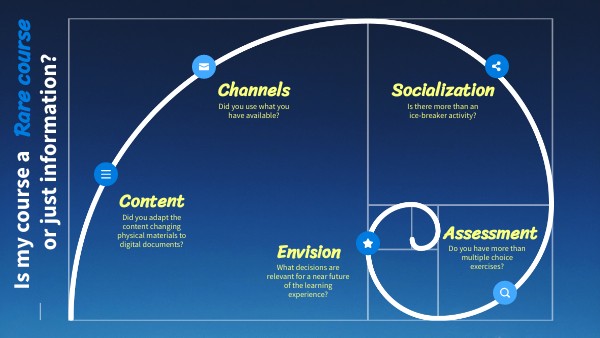 Rare course or just information? | Genially