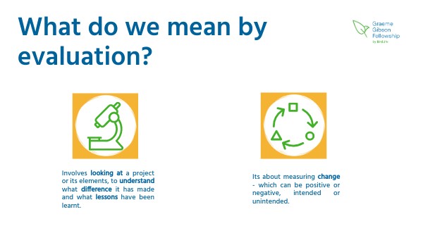 STEP 3- EVALUATION | Genially