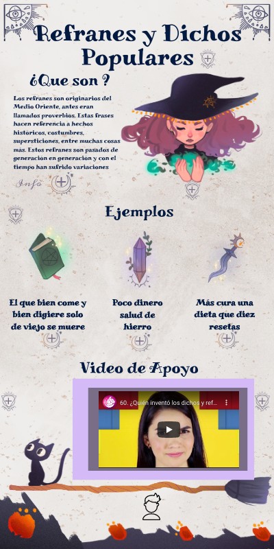 Refranes y Dichos Populares | Genially