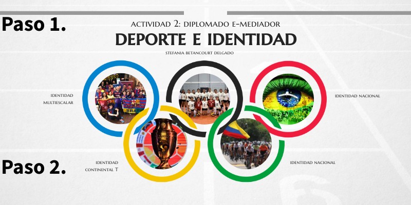 ESCENARIO 2-ACCIÓN TUTORIAL EN AVA | Genially