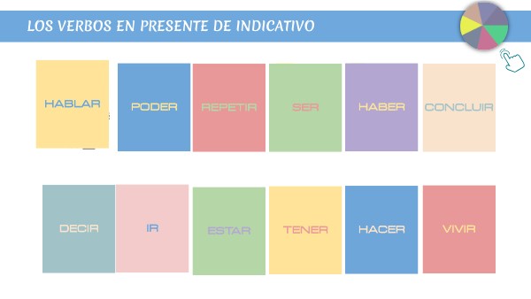 Los verbos en presente de indicativo
