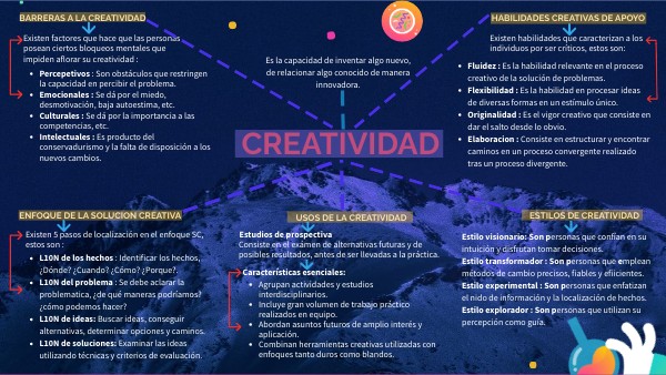 CREATIVIDAD | Genially
