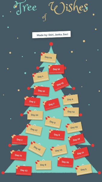 TREE OF WISHES | Genially