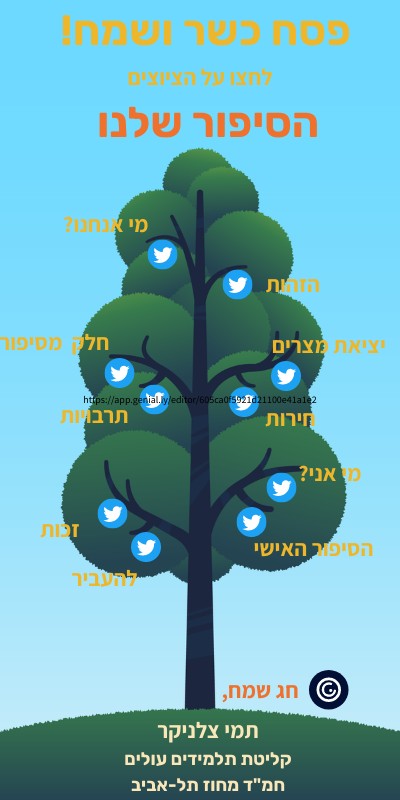 TWITTER TREE