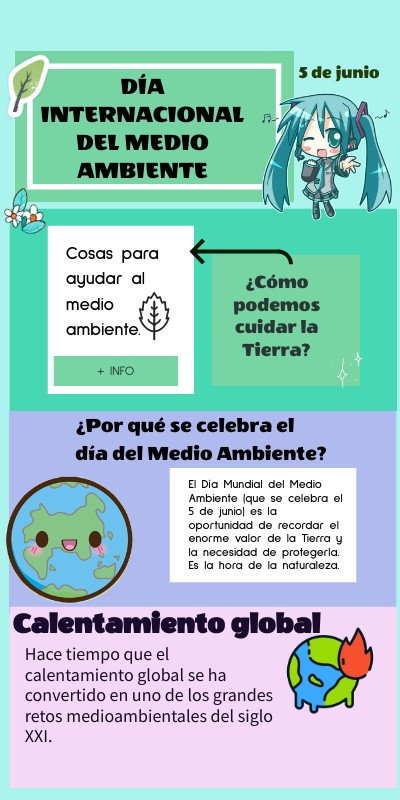 INFO MEDIO AMBIENTE | Genially