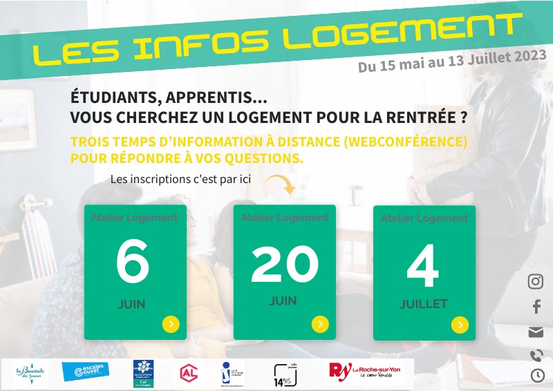 2023 Les INFOS logement du 14Bis | Genially