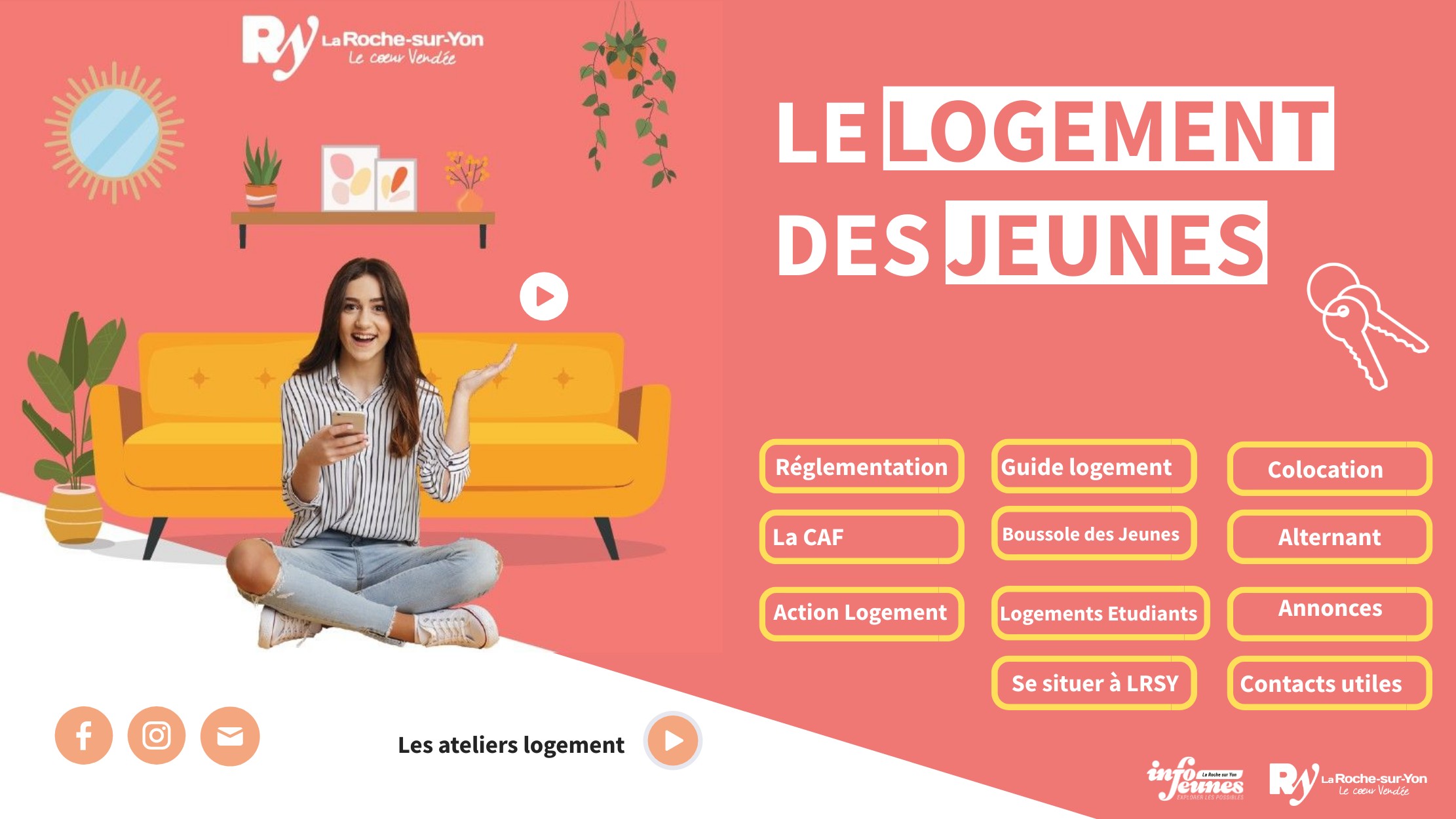 Le logement des jeunes- 2022 | Genially
