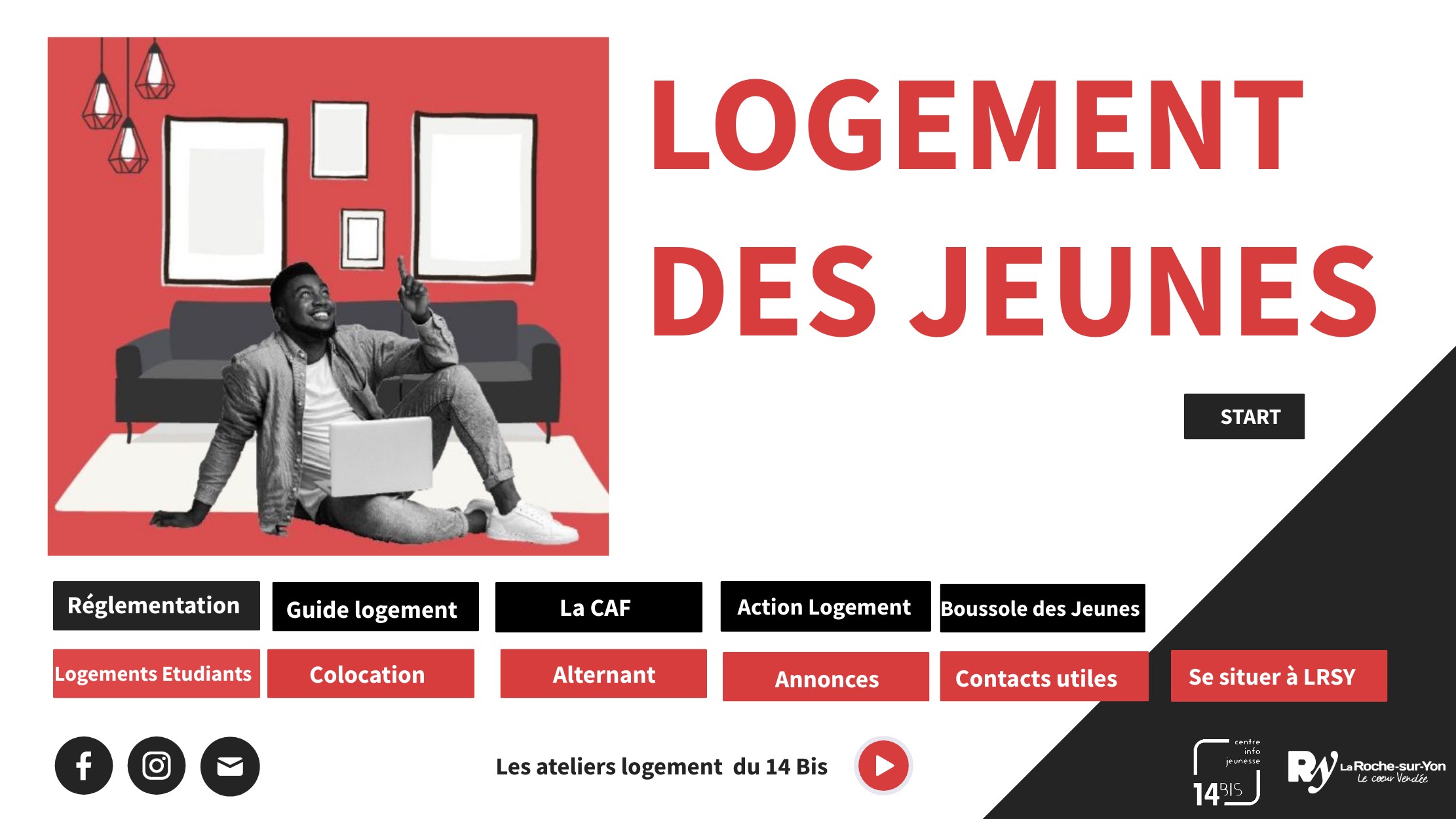 Le logement des jeunes | Genially
