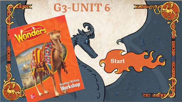 G3-UNIT 6 LESSON 2 | Genially