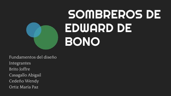 sombreros de edward | Genially