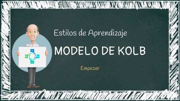 Estilos de aprendizaje/Kolb | Genially