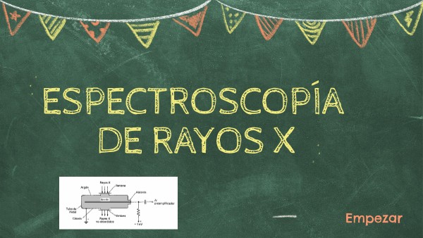 ESPECTROSCOPÍA DE RAYOS X | Genially