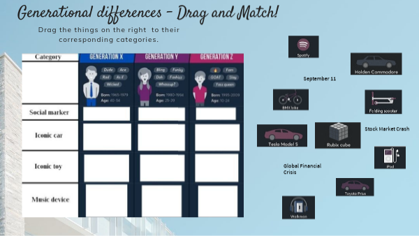 Drag and Match - Generations