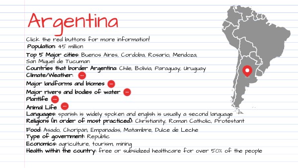 Argentina Research Project