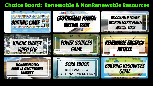 CHOICE BOARD: Renewable & NonRenewable Resources | Genially