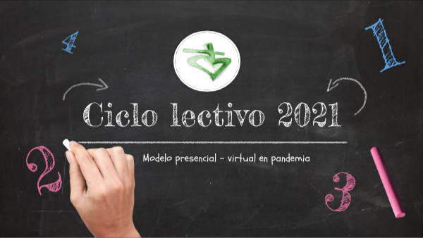 Ciclo lectivo 2021 ISC | Genially
