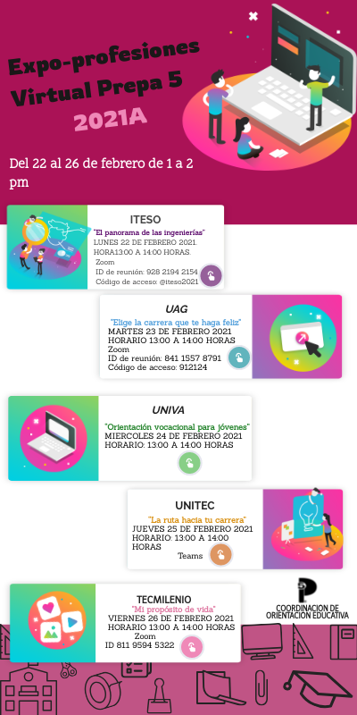 Expo-profesiones | Genially