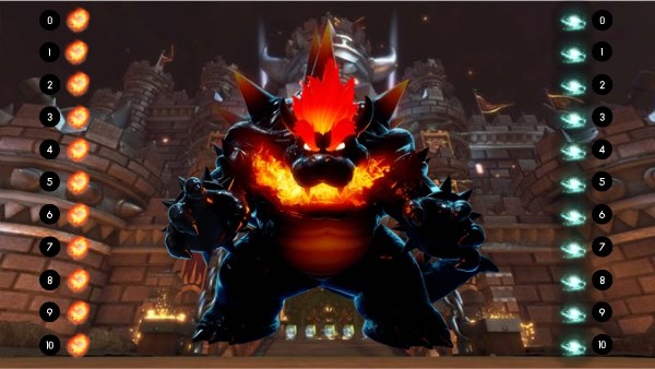 BOWSER final de trimestre