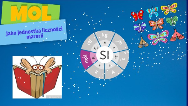 Prezentacja z chemii - Mol | Genially