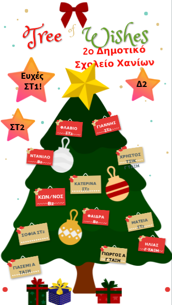 Christmas Wishes -2DIM