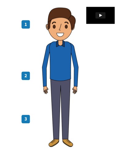 Body Parts | Genially