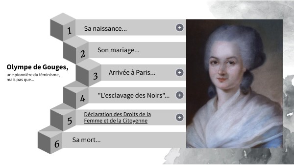 Timeline Olympe de Gouges | Genially