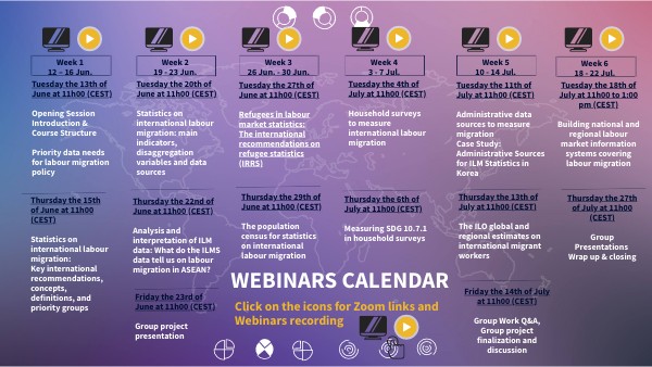 2023 - WEBINARS - MEASURING AND ANALYSING LABOUR MIGRATION