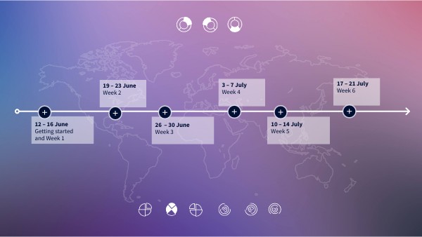 2023 - TIMELINE - MEASURING AND ANALYSING LABOUR MIGRATION