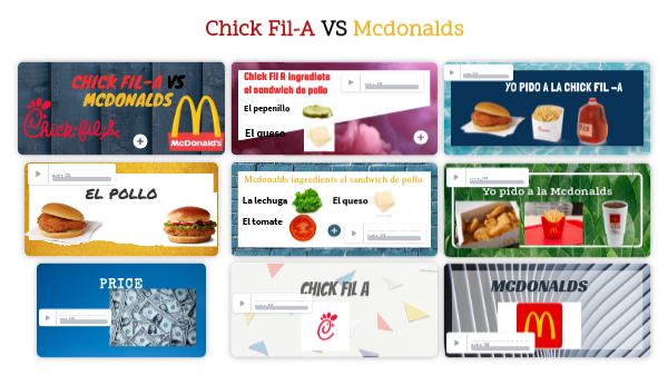 Chick Fil A vs Mcdonalds