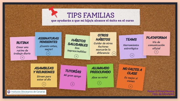 TIPS FAMILIAS INICIO CURSO | Genially