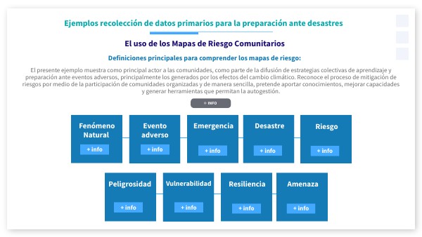 Ejemplos recolección datos primarios | Genially